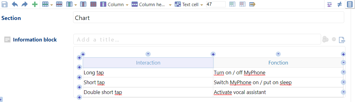 Structured Text Editor [discover Scenari]